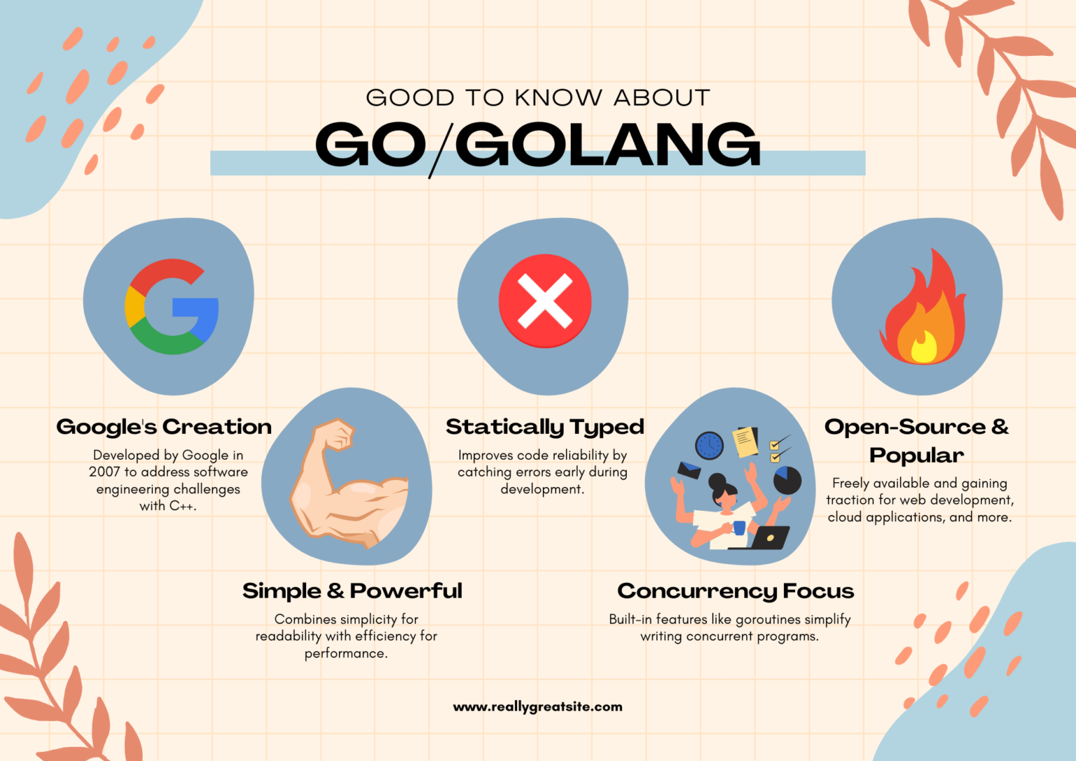 Base32 Encoding & Decoding in Go (Golang Guide for Beginners) - Base32Encode